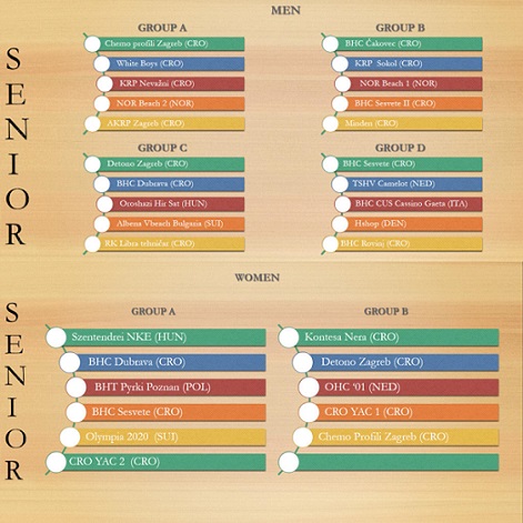 Public group draw – Jarun Cup